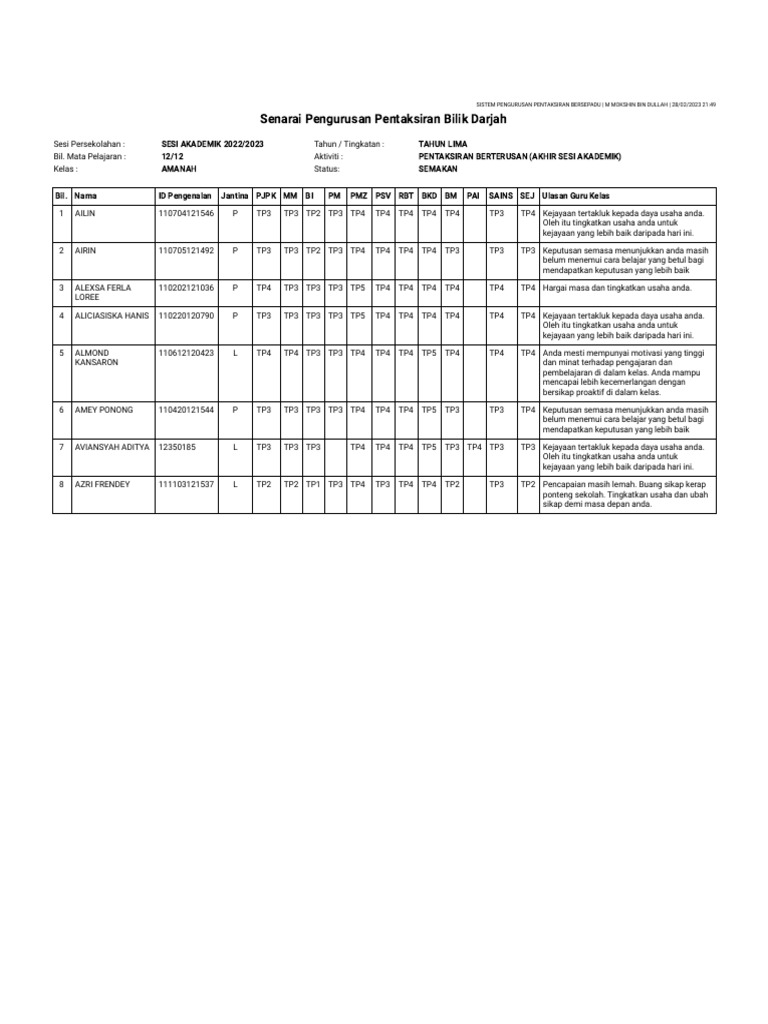 SPPB PBD THN 2023 PDF | PDF
