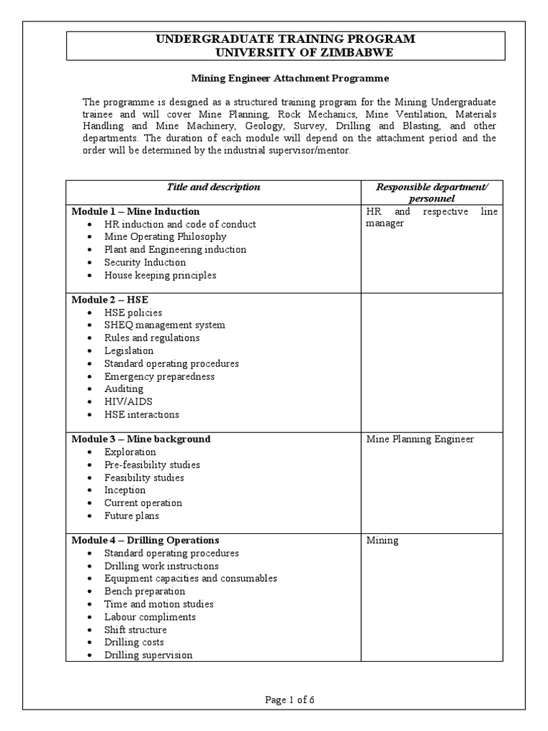 Mining Attachee Programme - UZ | PDF