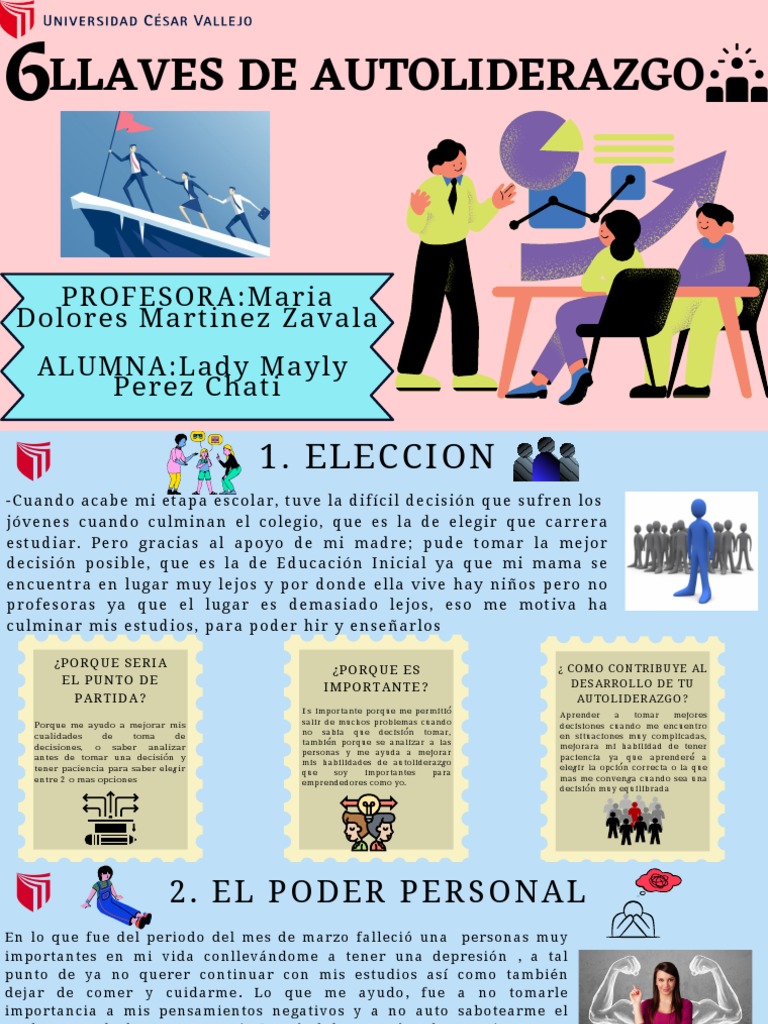 6 Llaves de Autoliderazgo PDF | PDF