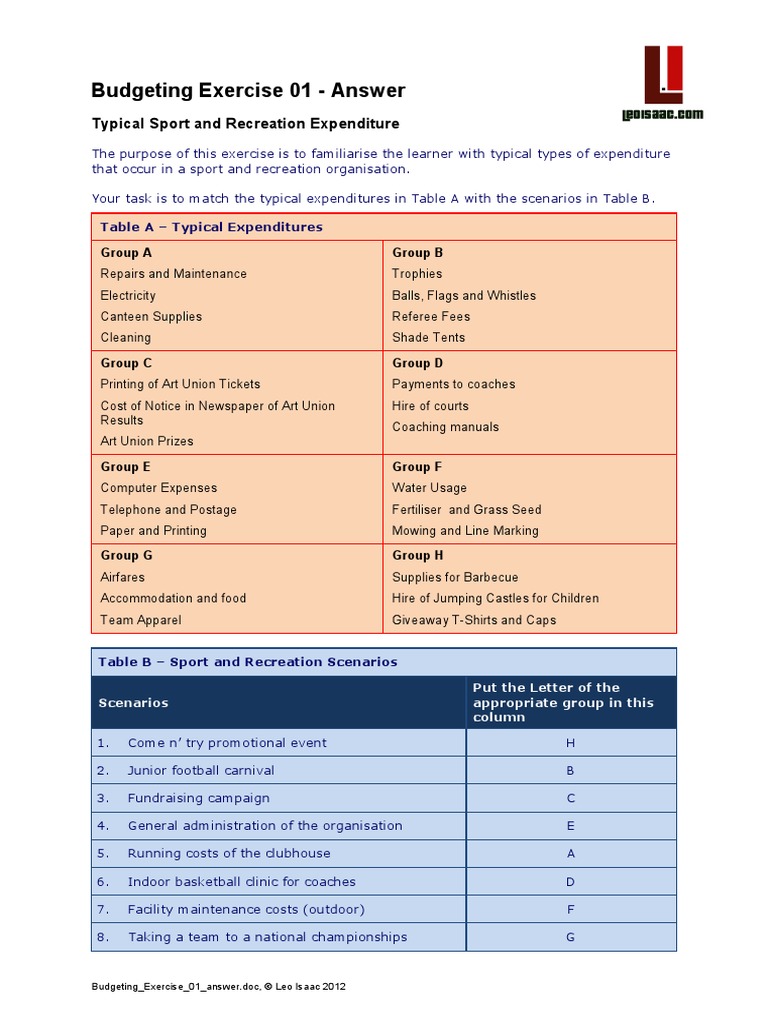 Budgeting Exercise 01 Answer | PDF
