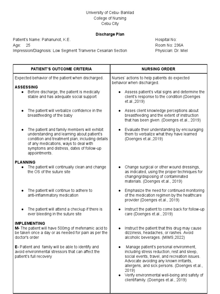 Discharge Plan | PDF | Patient | Nursing