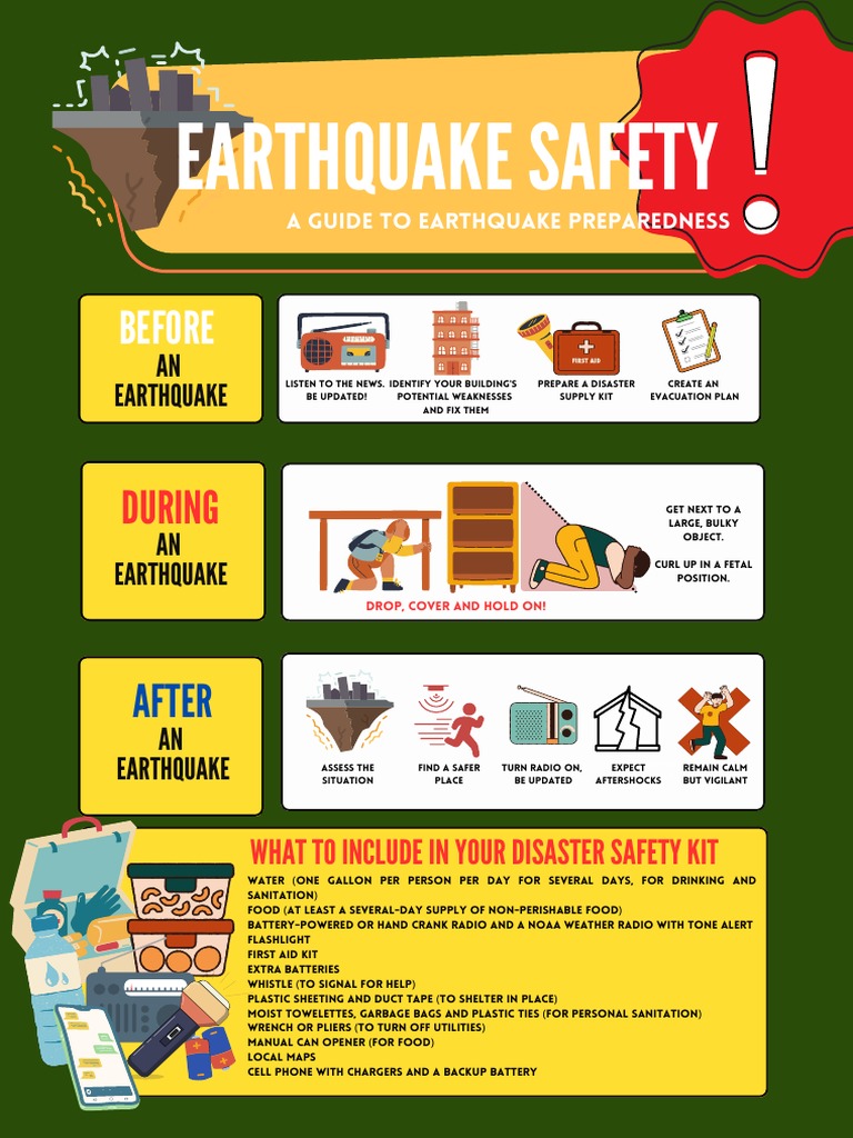 Earthquake Poster | PDF