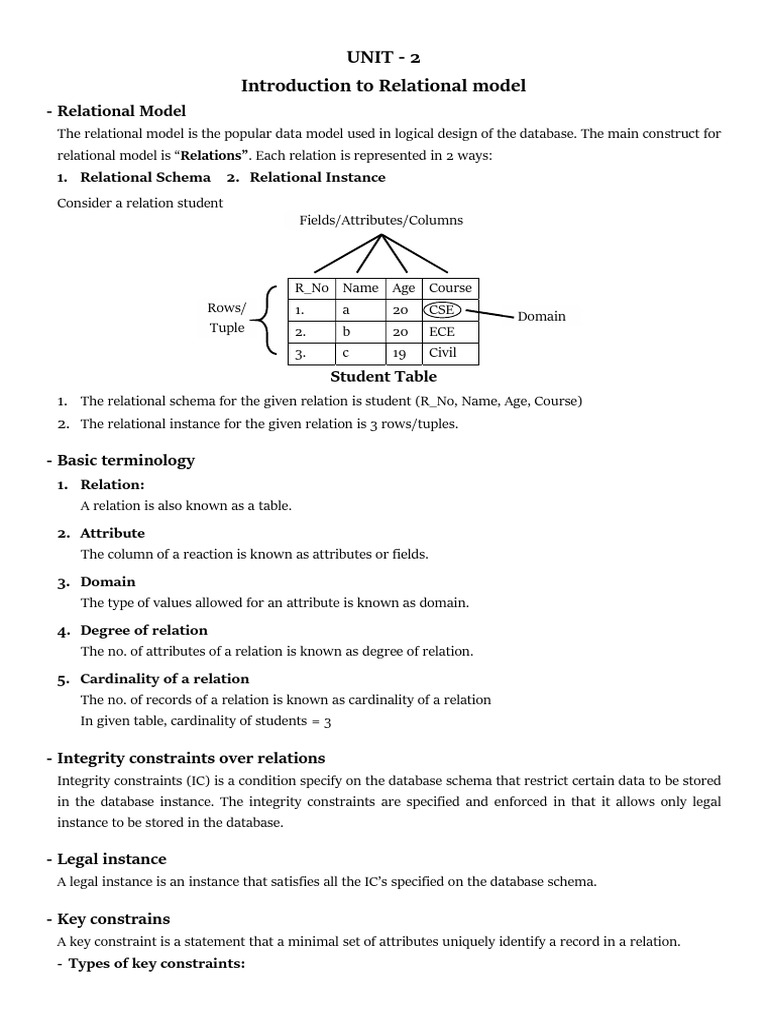 DBMS Unit-2 PDF | PDF