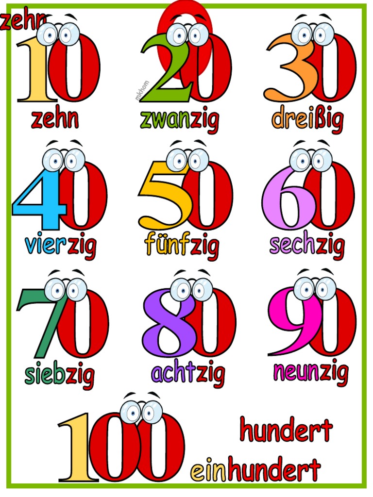Números 10-100 | PDF
