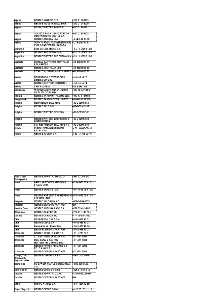 Global Nestlé Contact Information | PDF | Nestlé | United Arab Emirates