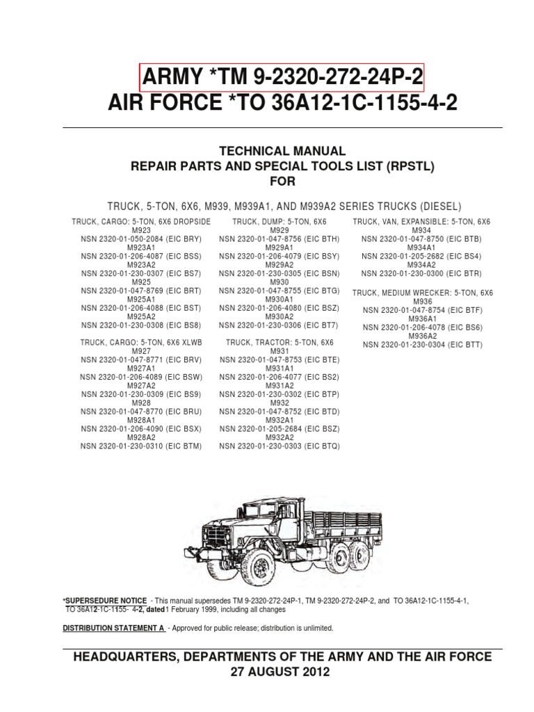 TM-9-2320-272-24P-2 Reo PDF | PDF
