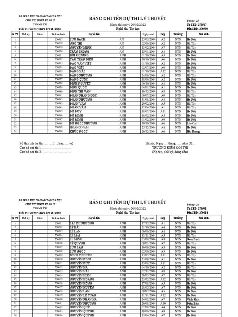 LT Ngô Thì Nhậm | PDF