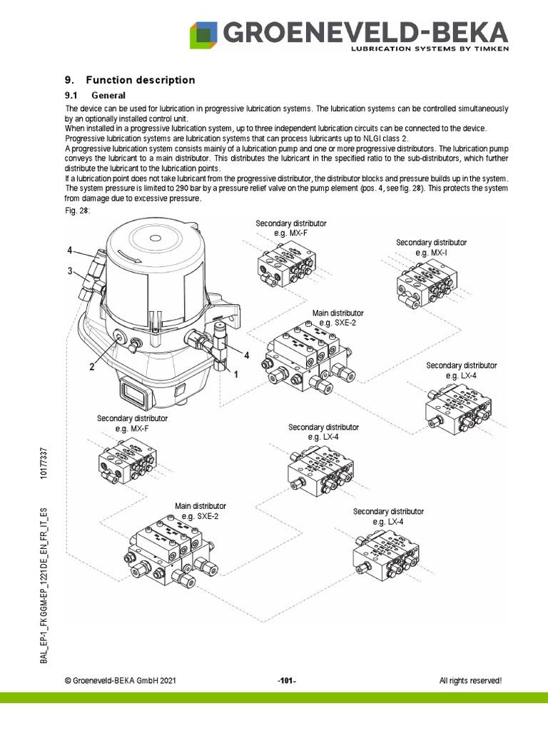Beka EP1 Manual Books | PDF