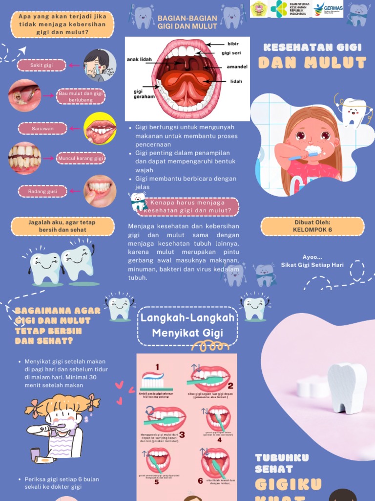 Pentingnya Menjaga Kesehatan Gigi | PDF