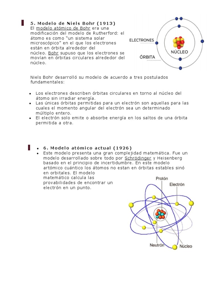 Modelo Atomico | PDF