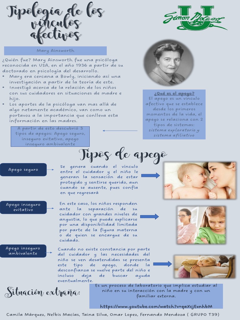 Tipos de apegos infantiles según la investigación pionera de Mary ...
