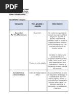 Perme ICU Mobility Score TRADUCCION | PDF | Traducciones | Unidad de ...