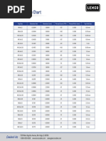 Metric Thread Chart For Metric Bolt Sizes - Accu | PDF | Screw ...
