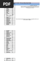 IGNOU Migration Certificate Application Form | PDF | Affidavit
