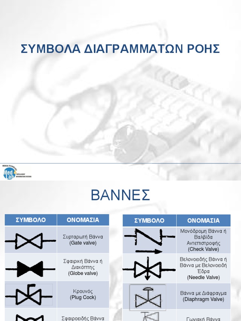 Symvola | PDF