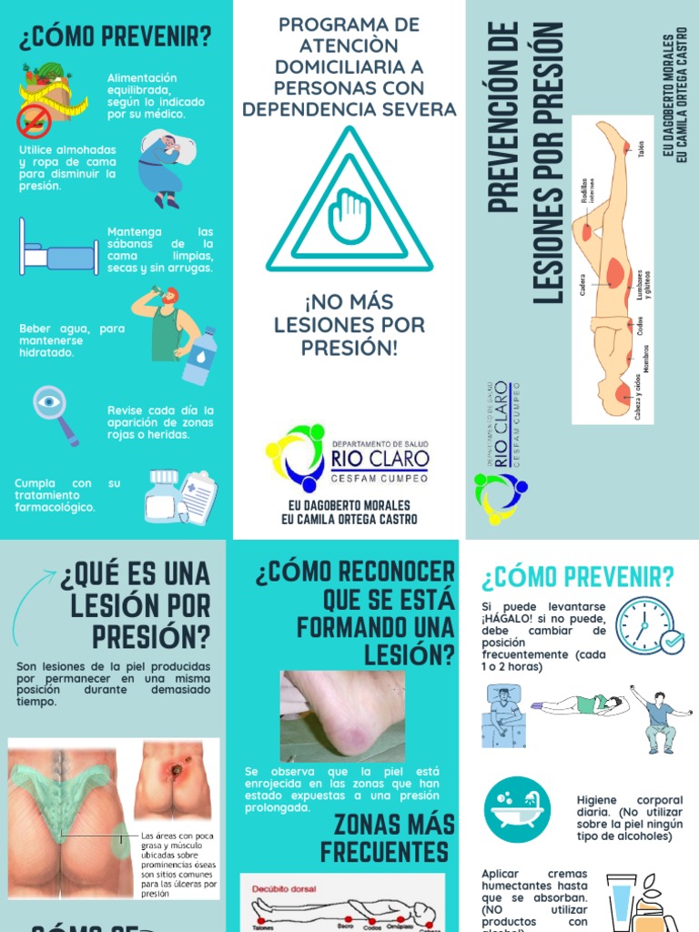 Prevención de Lesiones Por Presión | PDF