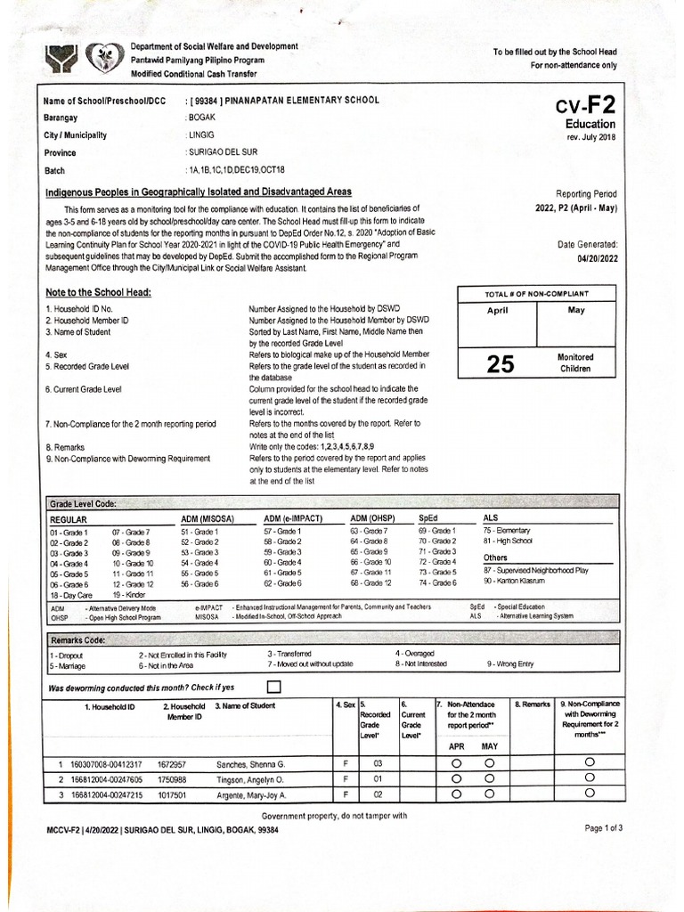 Pantawid and IPs Form 2022 PDF | PDF