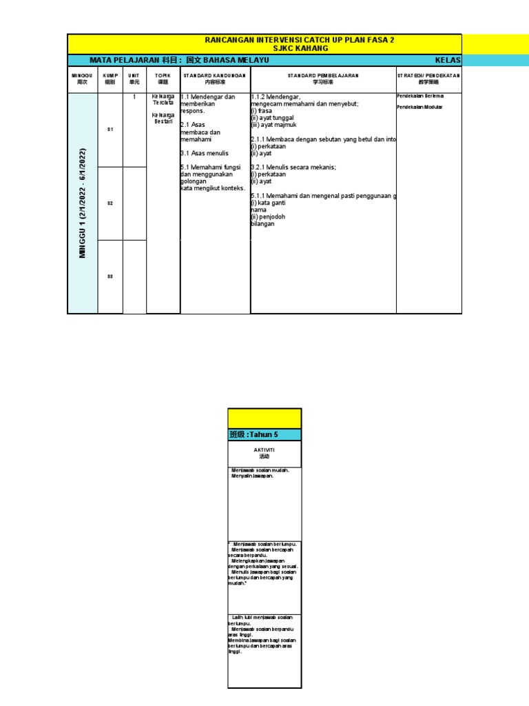 T5 RPH Cup Fasa 2 | PDF