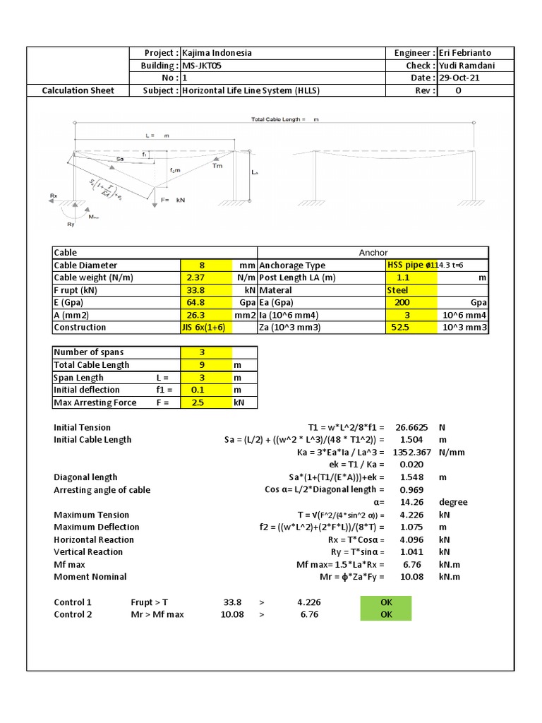 Horizontal Lifeline System Calculations | PDF