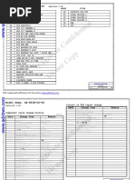 Cutover Plan Template | PDF | Databases | Application Software