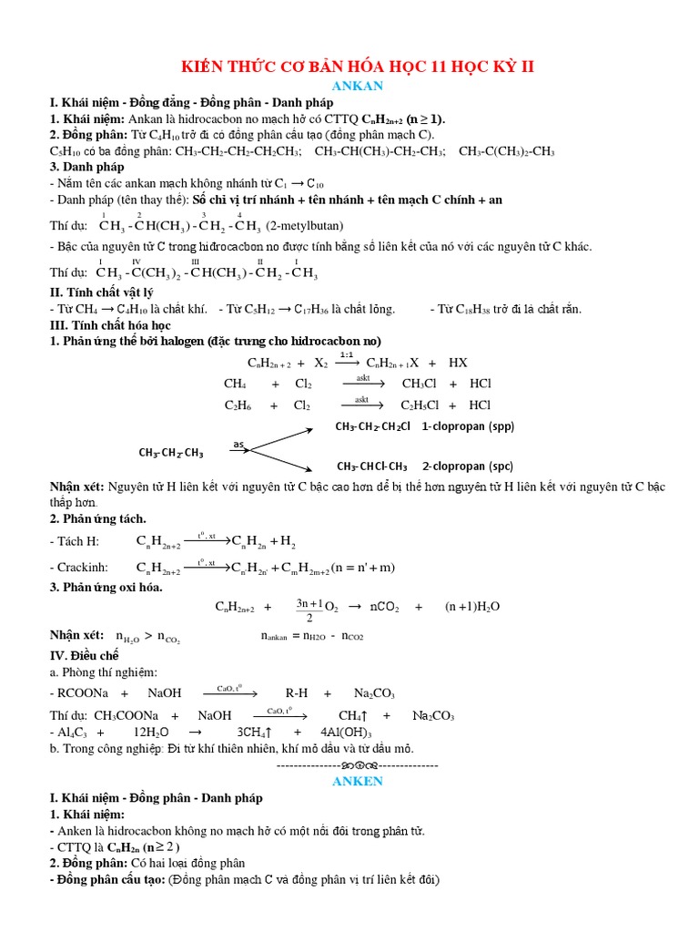 Tóm tắt lý thuyết hóa 11 HKII PDF | PDF