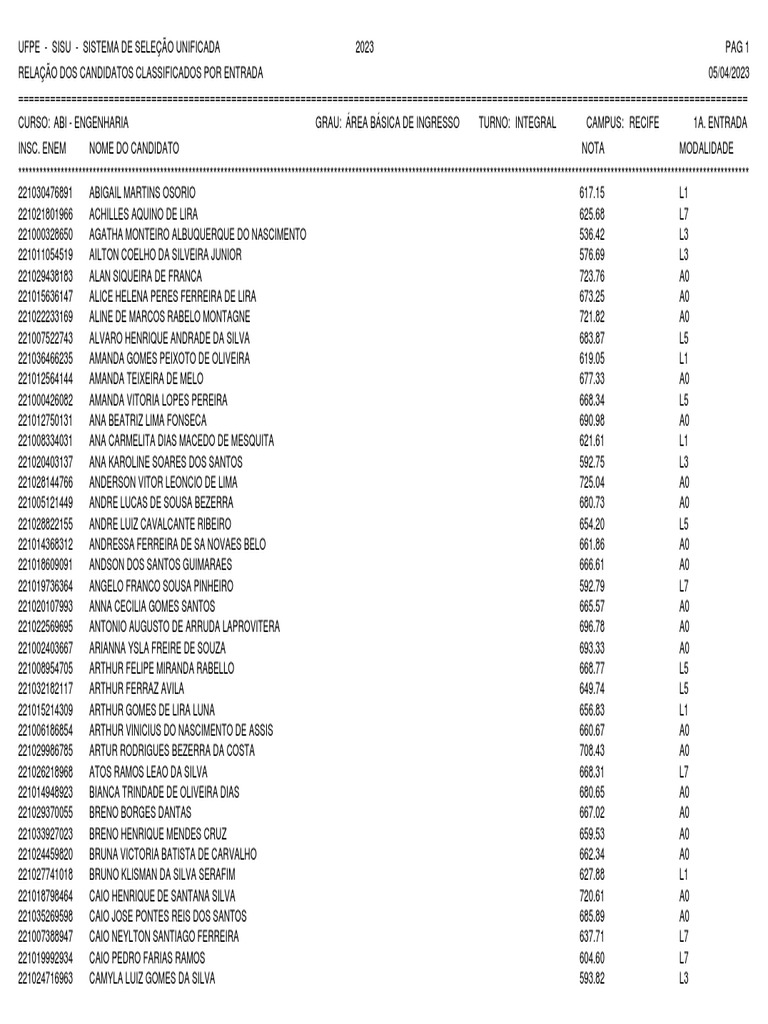 Campus Recife Distribuicao Por Entrada | PDF | Pruebas | Evaluación y evaluación del estudiante