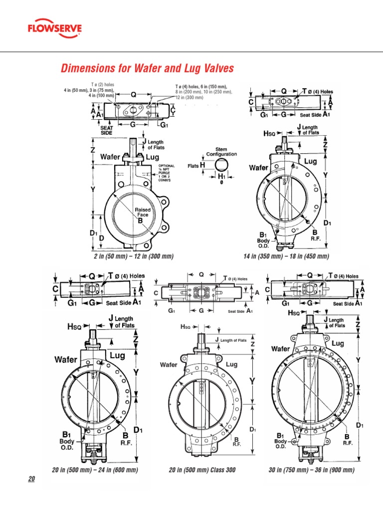 BX2 Dimensiones | PDF