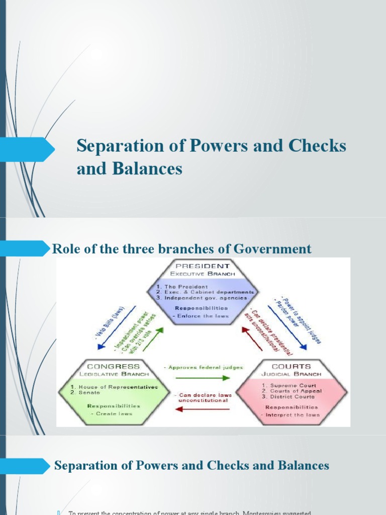 Separation of Powers & Checks and Balances | PDF