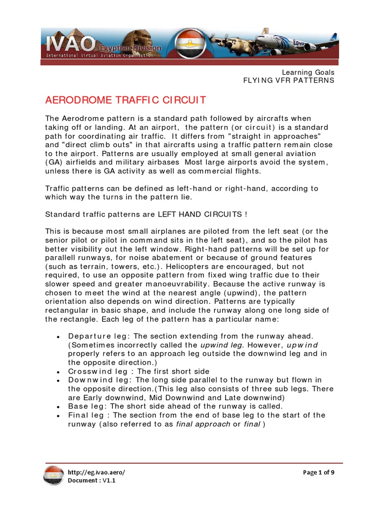 VFR Traffic Patterns Explained | PDF | Transport Safety | Air Traffic ...