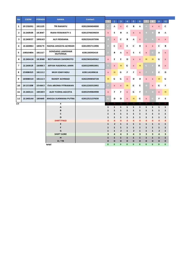 Mei - TL - 2023 | PDF