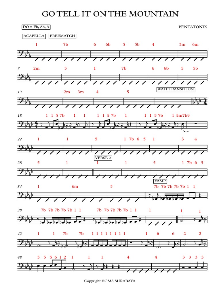 GO TELL IT ON THE MOUNTAIN - Full Score | PDF