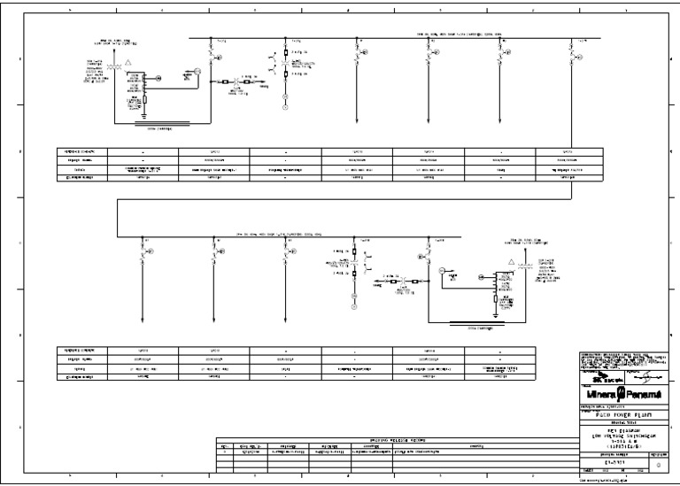 Paco Power Plant: Key Diagram Low Voltage Switchgear | PDF | Fuse ...