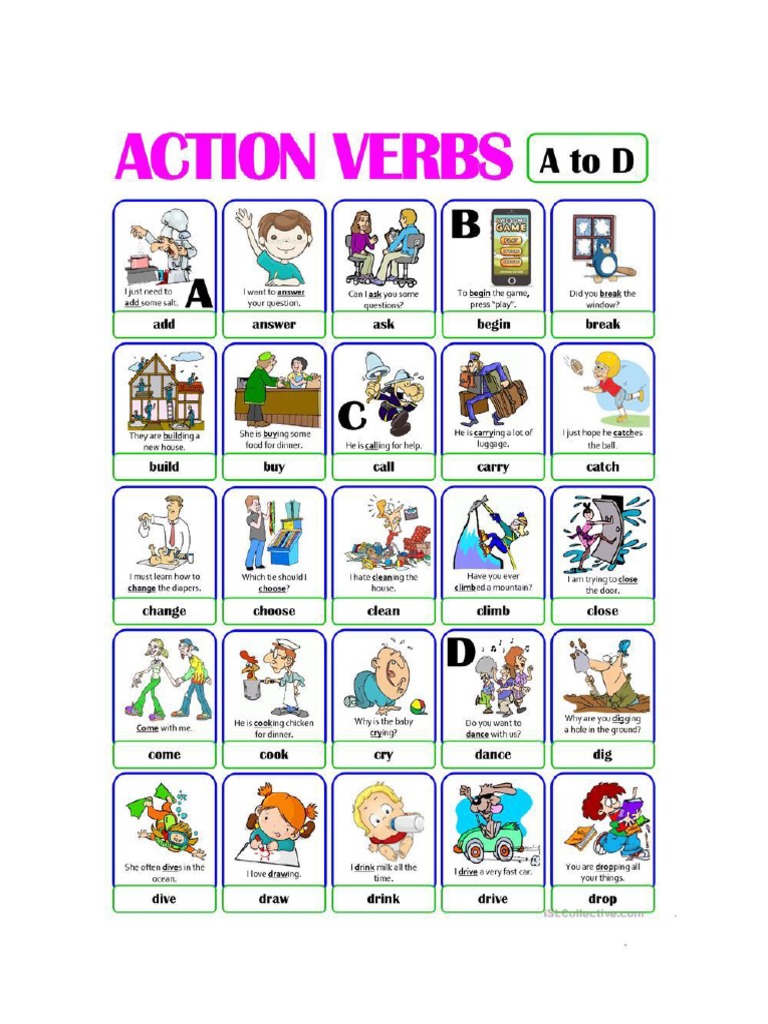 Action Verbs A-Z | PDF
