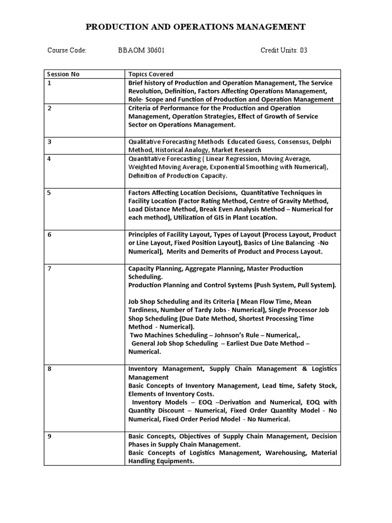 Session Plan BBA Production and Operations Management | PDF ...
