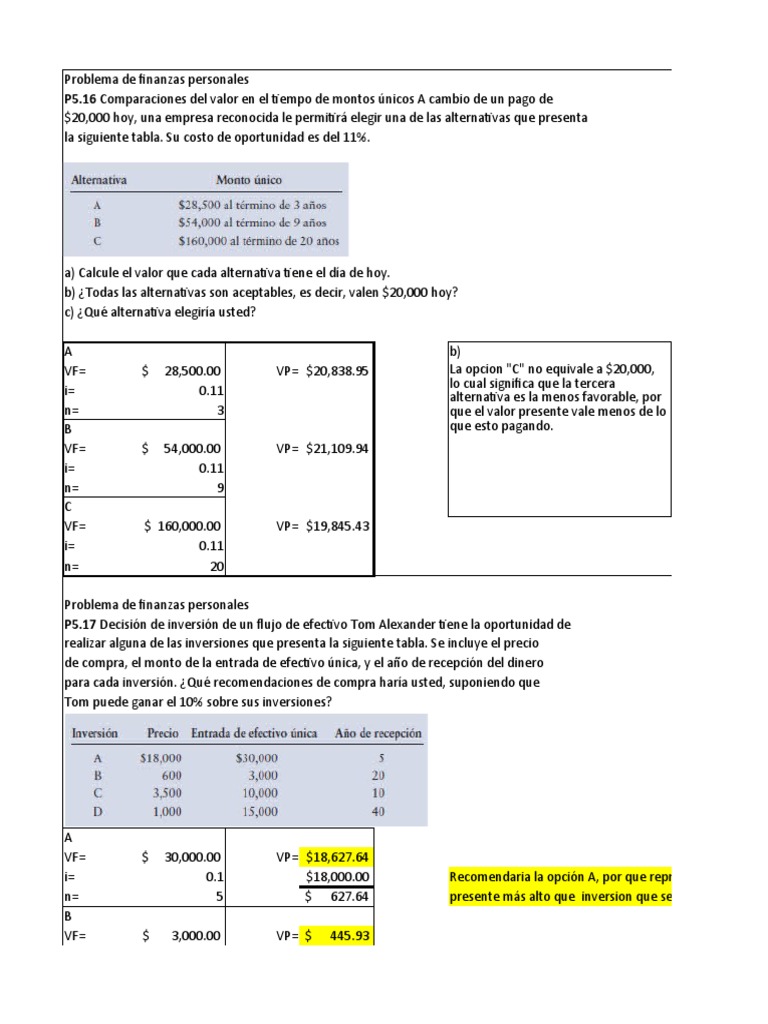 1.4 Ejercicios P5.16, P5.17, P5.18 (VF y VP Monto Único) | PDF | Economias | Dinero