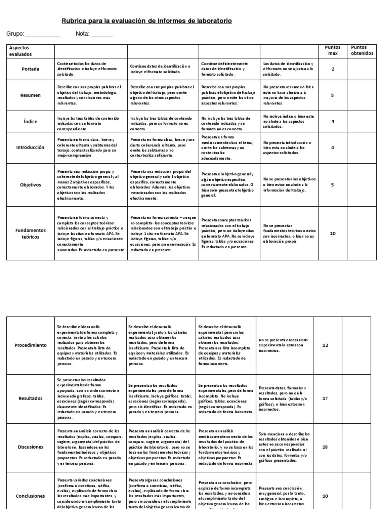 Rubrica para La Evaluación de Informes de Laboratorio Base 100 Puntos | PDF | Science