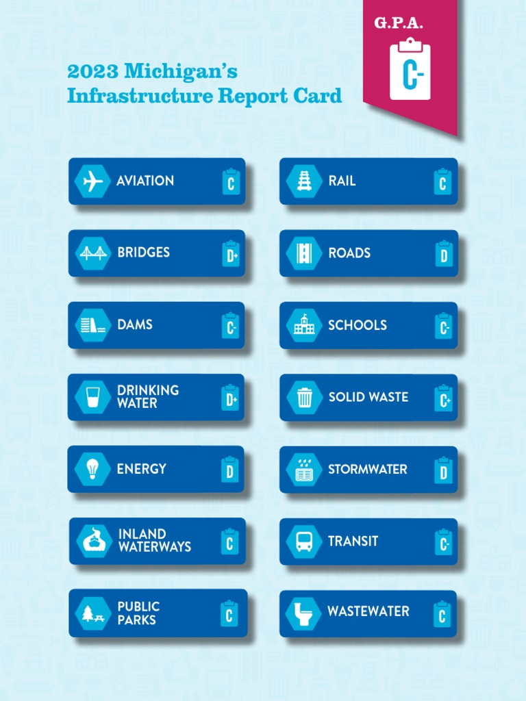 Michigan's Infrastructure Report Card - 2023 | PDF