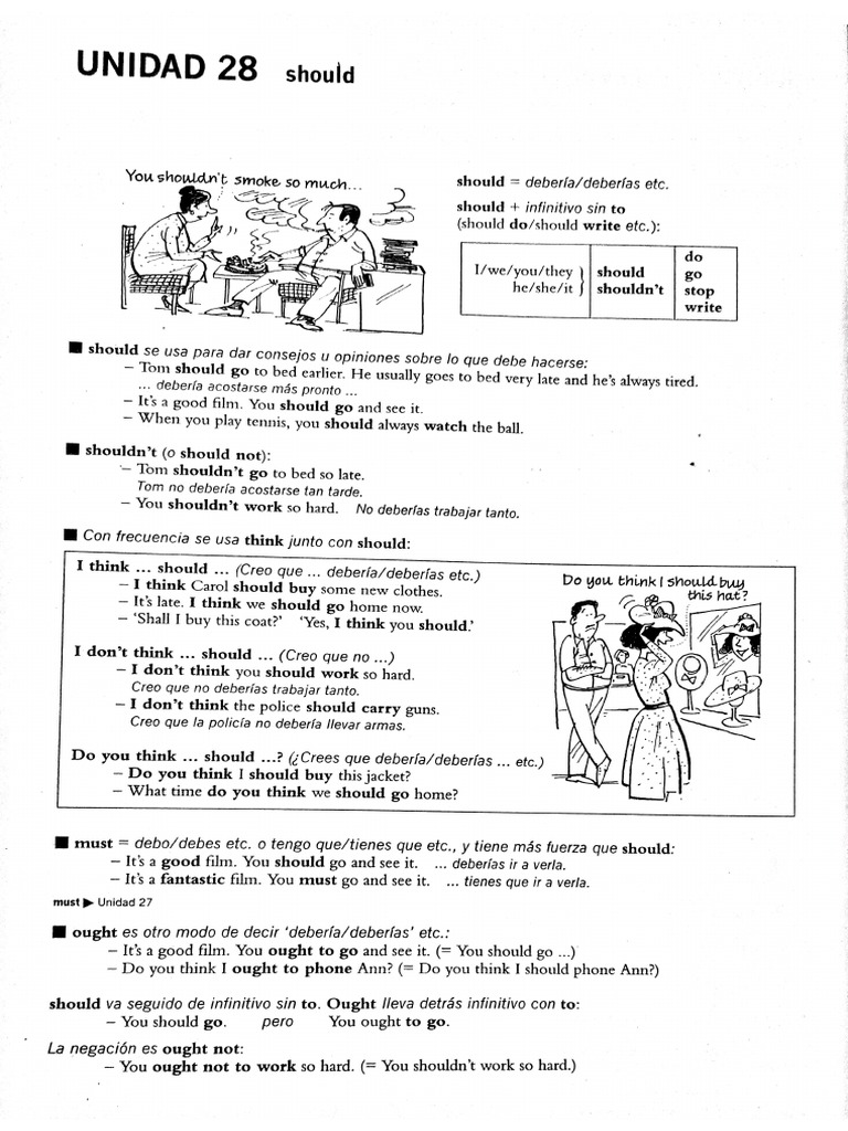 Should Shouldnt | PDF