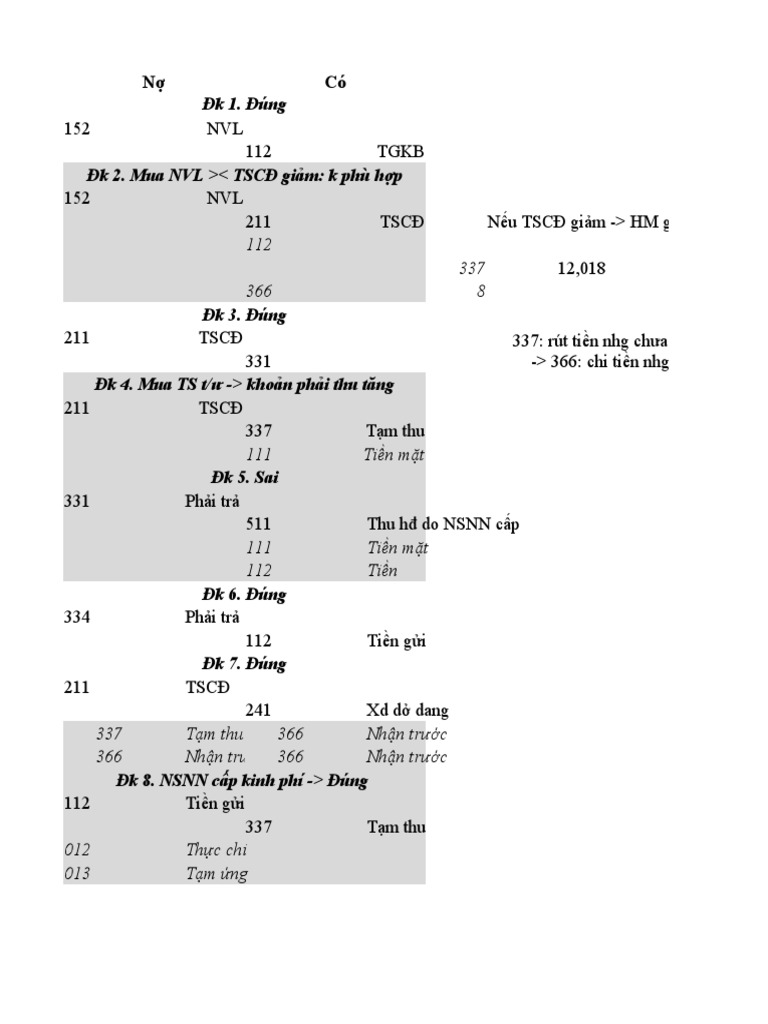 Bài tập KTC | PDF