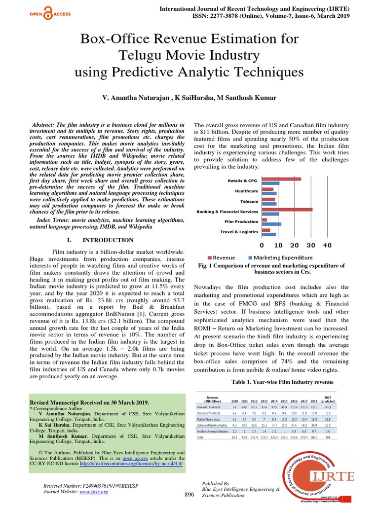 Box-Office Revenue Estimation For Telugu Movie Industry Using Predictive Analytic Techniques ...