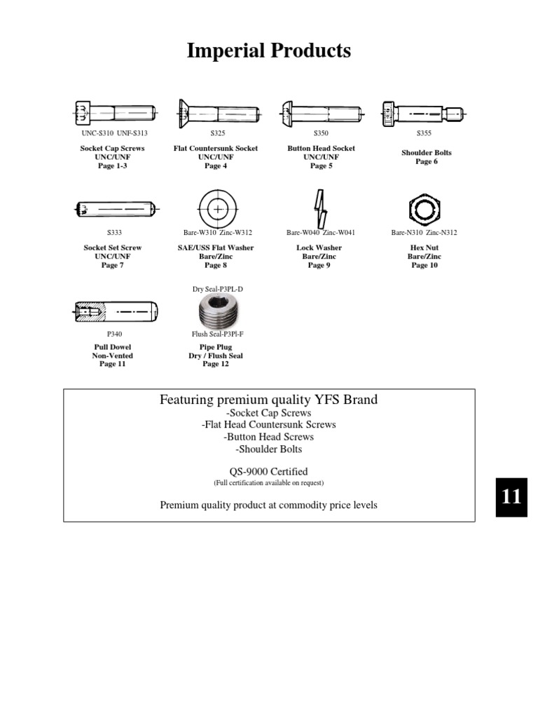 Imperial Tools Product Catalogue | PDF | Screw | Equipment