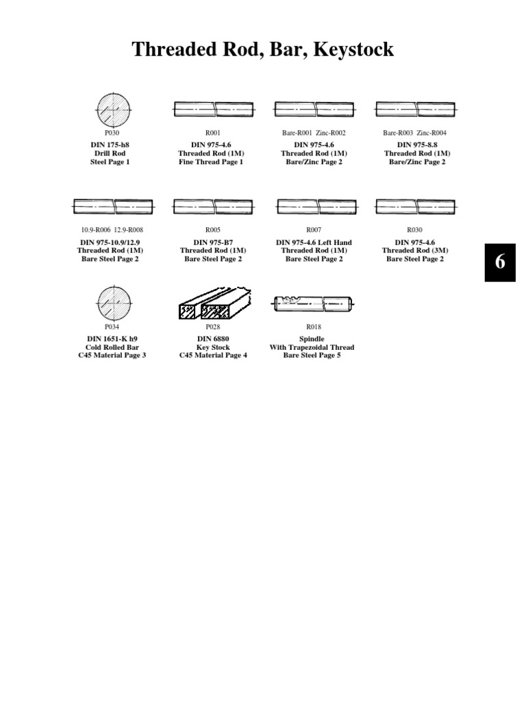 Rods, Bars, Key PDF | PDF | Military Vehicles | Armoured Fighting Vehicles