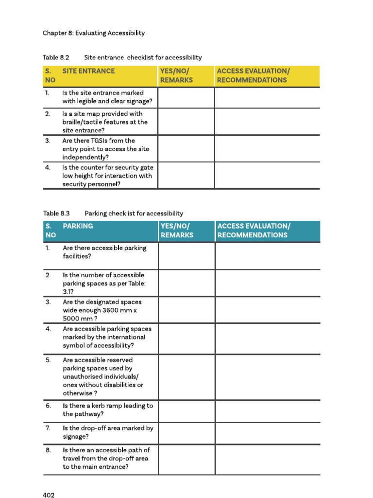 Access Audit Checklist PDF | PDF