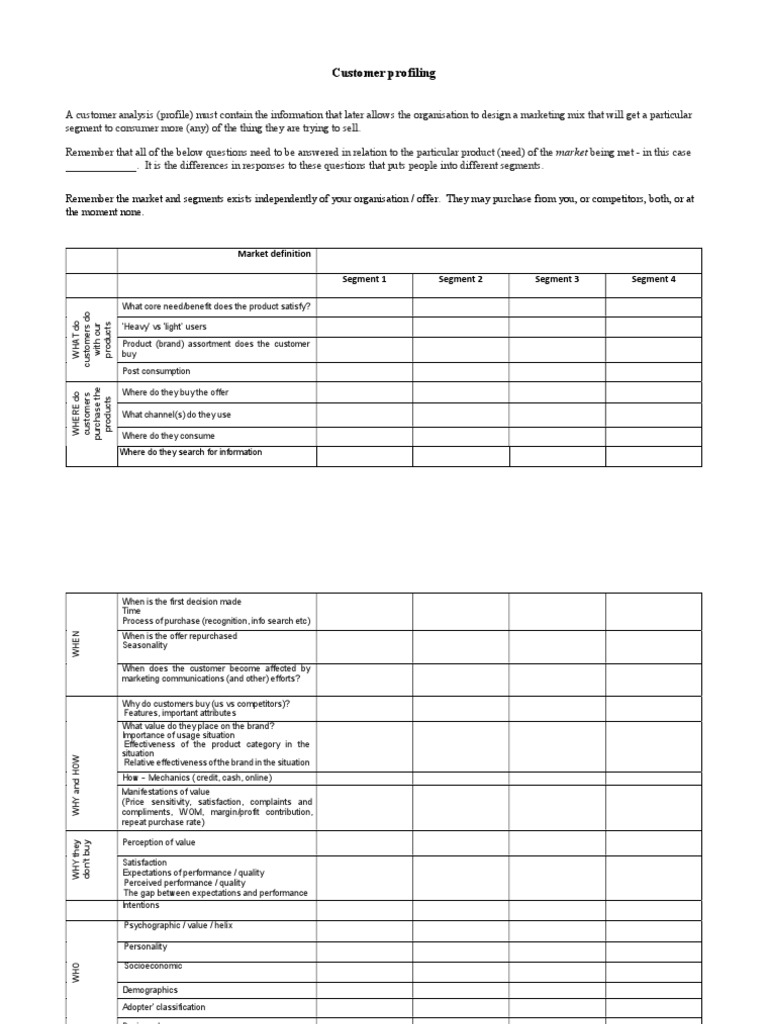 6ws Template Pdf Pdf