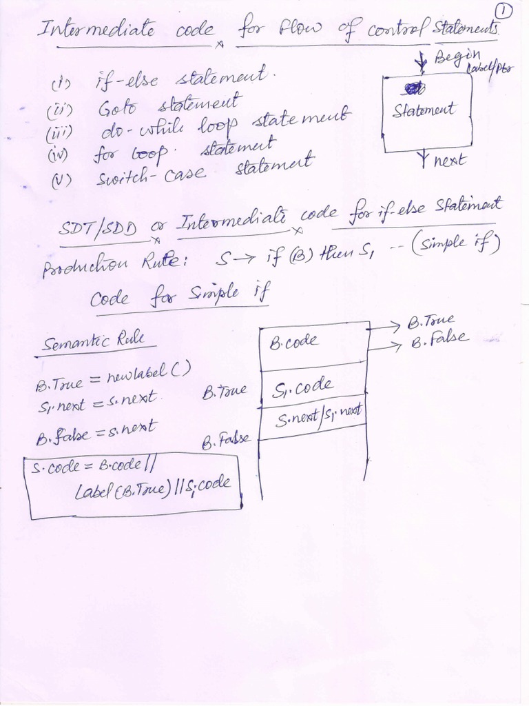 Flow of Control Statements and IC | PDF