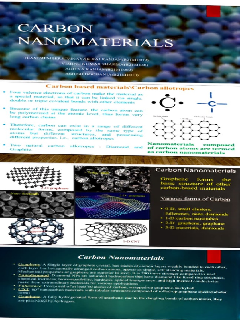 Carbon Nanomaterial Pdf Graphene Carbon Nanotube