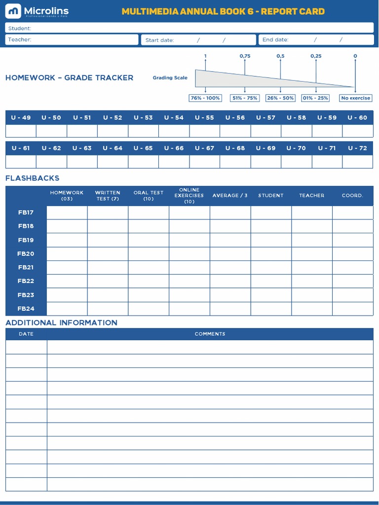 REPORT CARD - Annual Book 6 (Novo) PDF | PDF