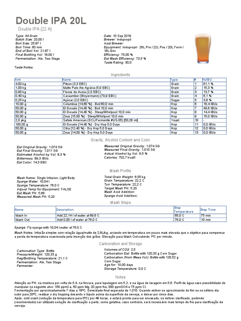 Double IPA 20L | PDF | Brewing | Malt Based Drinks