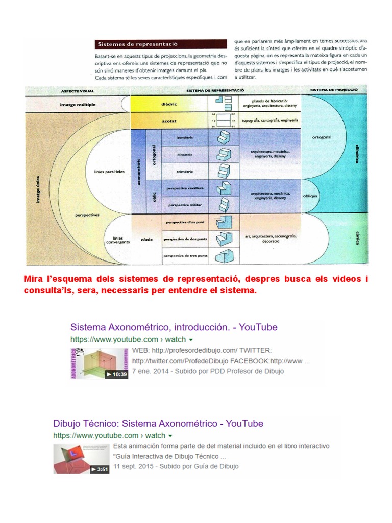 Batxillerat - 1 A - Dibuix Tècnic | PDF