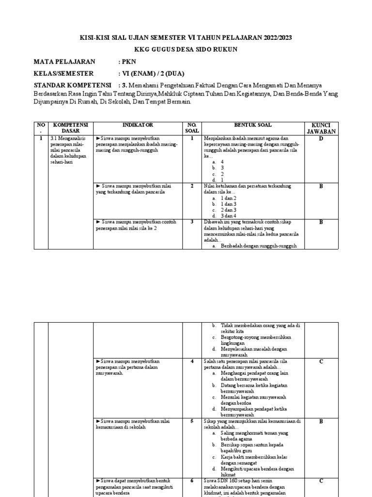 Kisi Soal Ujian Kelas 6 | PDF